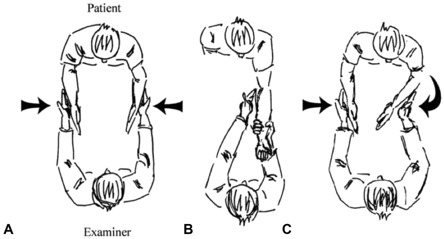 Special test for the neurological dysfunction of the elbow joint: